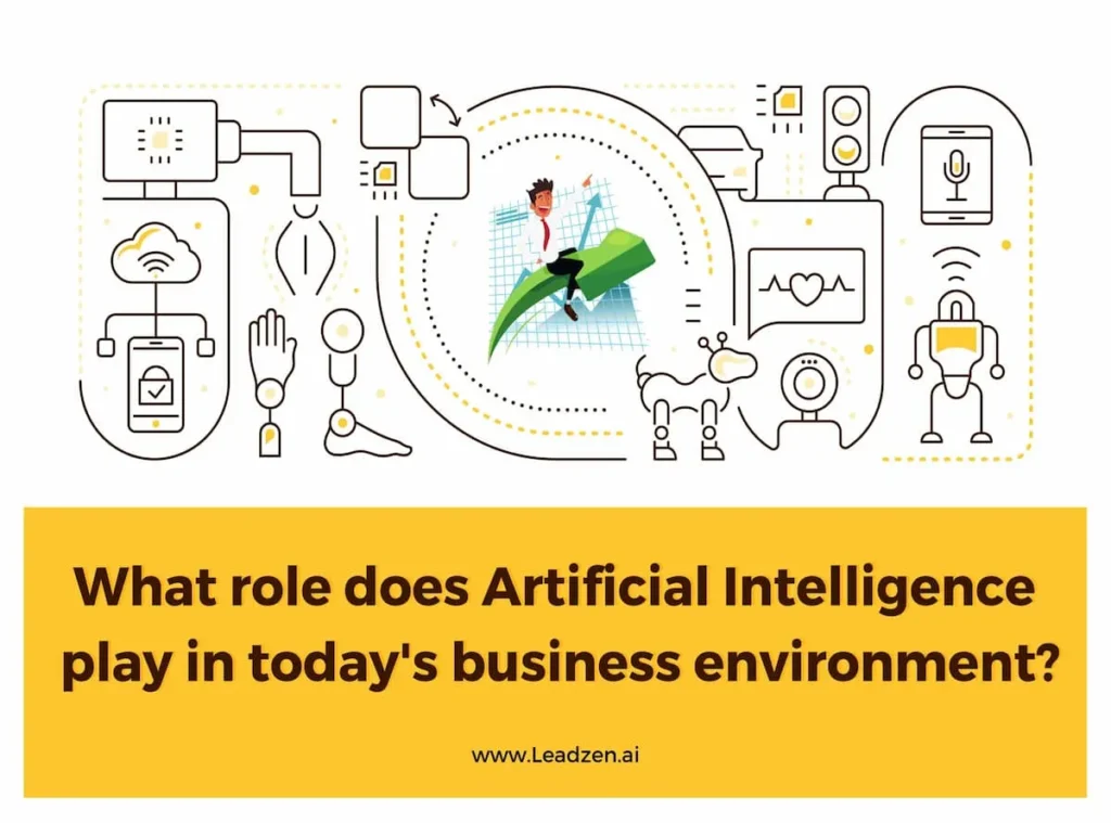 What Is AI Role Play In Today's Business Environment? What Is AI Role Play In Today's Business Environment?