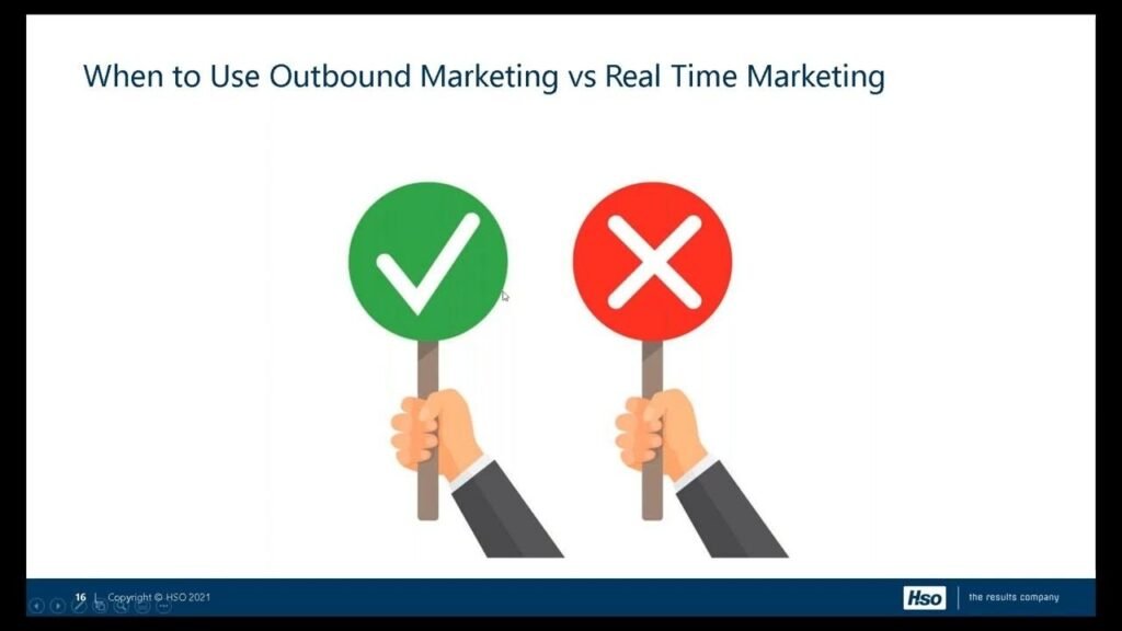 Inbound vs Outbound Marketing: Strategies for Business Growth| Leadzen.ai