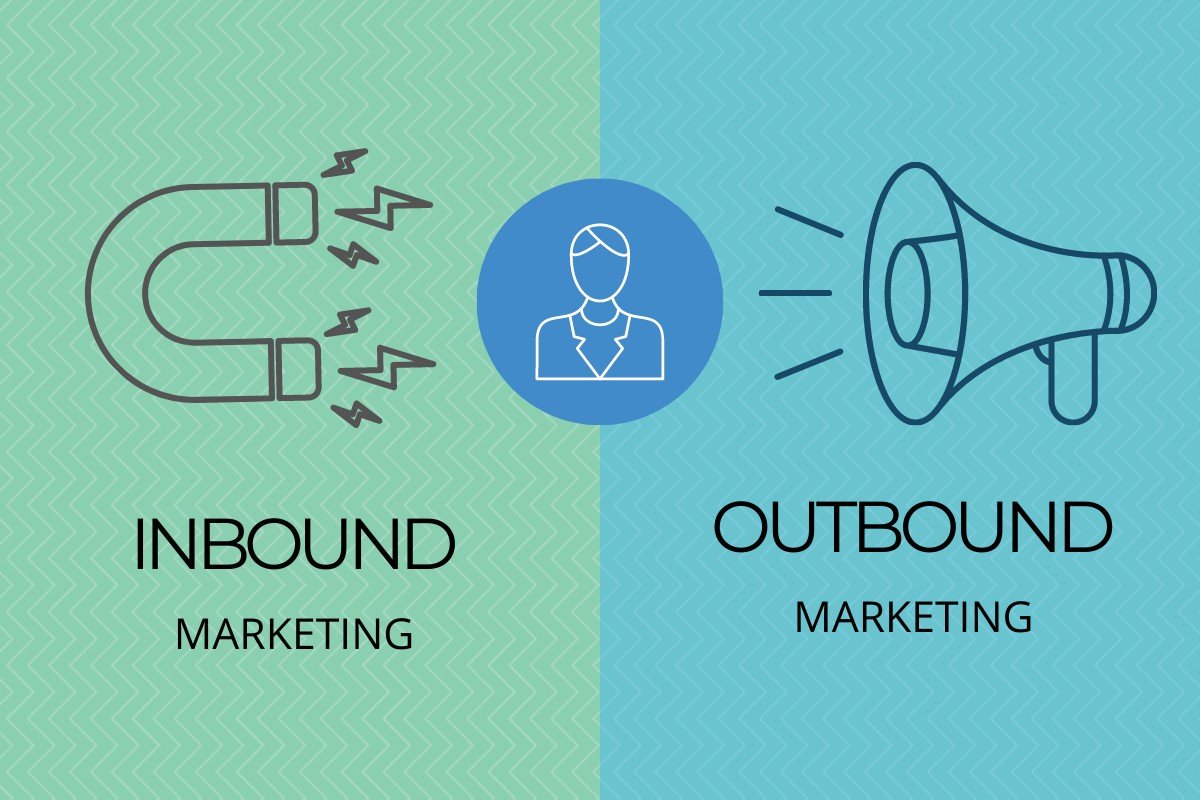 Inbound vs Outbound Marketing: Strategies for Business Growth| Leadzen.ai