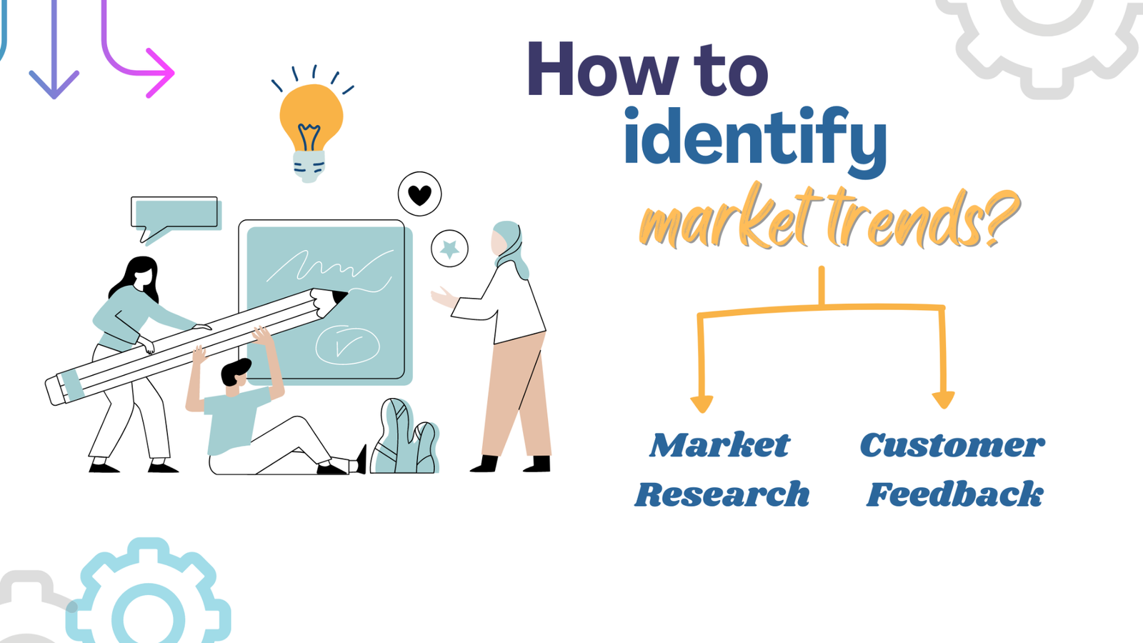 Market Trends: Types, Analysis, and Business Strategy