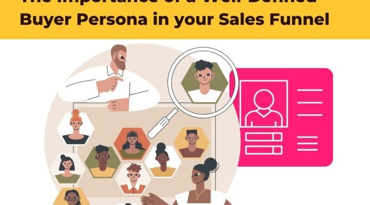 Unlock Sales Funnel Success: Master Your Buyer Persona Today!